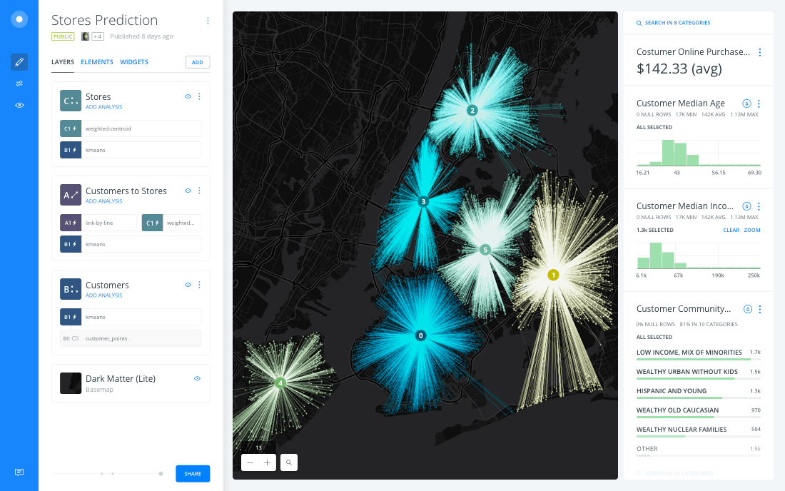 Data Mapping and Visualization Tool — CARTO